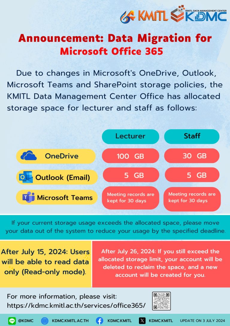 ประกาศเรื่อง ขอให้ย้ายข้อมูล Microsoft Office365 (อาจารย์และเจ้าหน้าที่) - KDMC