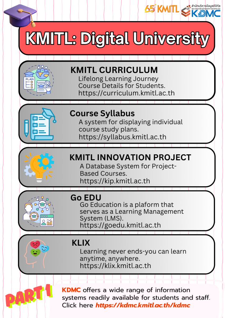 เว็บไซต์ที่ควรรู้ สำหรับน้องๆ นักศึกษา - KDMC